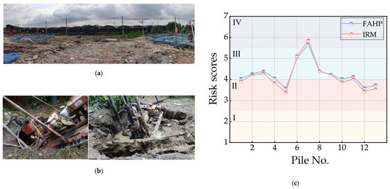 The Risk Assessment of Bridge Pile Foundation Construction in Karst ...