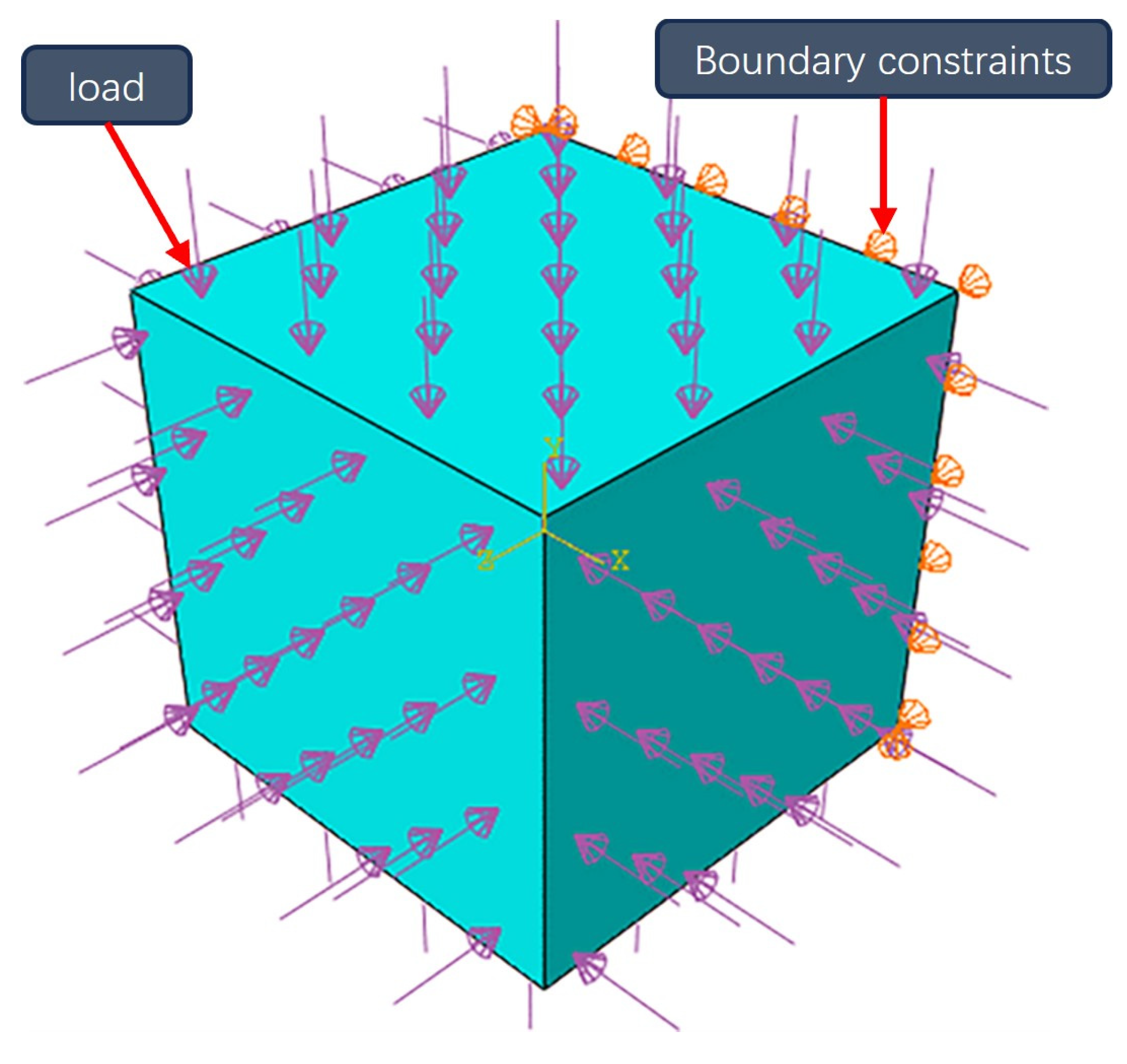 Integrated Optimization System for Geotechnical Parameter Inversion Using ABAQUS, Python, and MATLAB