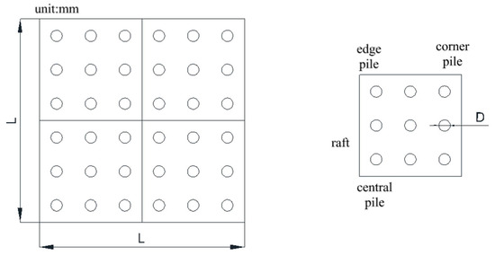 Pile–Soil Interaction and Group Pile Effect in Composite Foundation ...