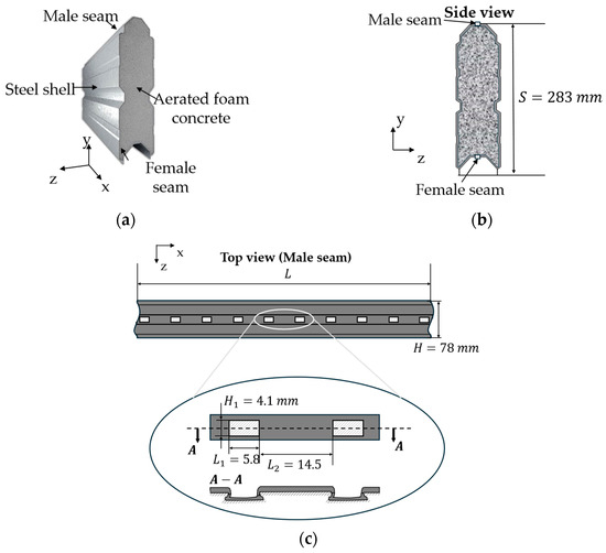 Structural Performance and Failure Mechanisms in Bend Loading of Steel ...