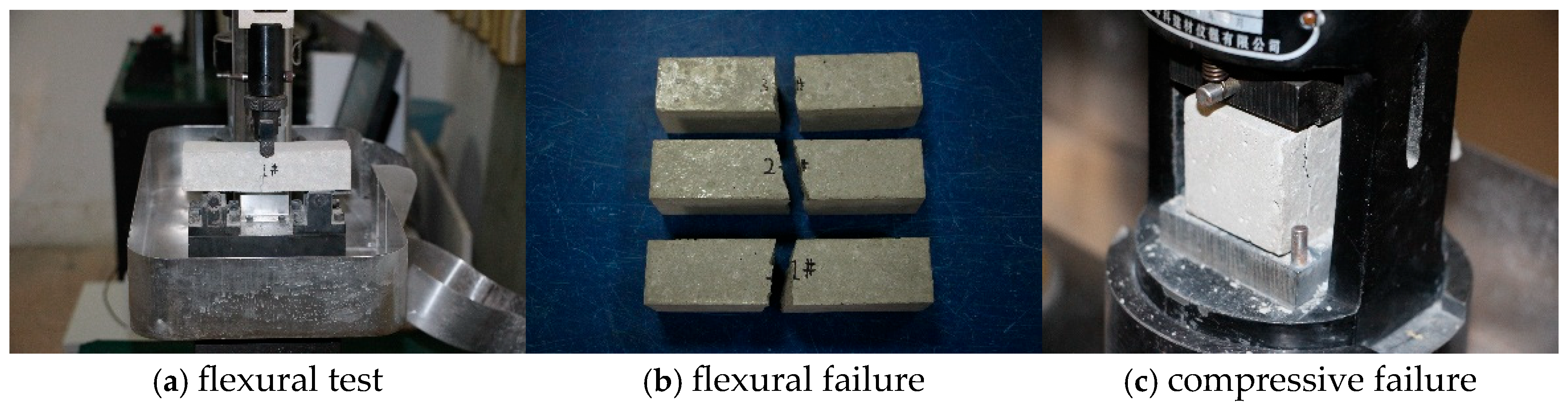 Shear Performance of Assembled Bamboo–Concrete Composite Structures ...