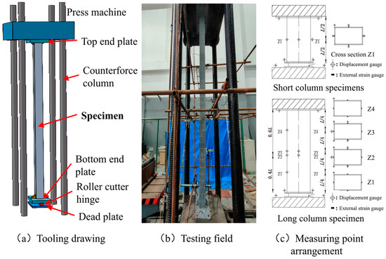 Overall Buckling Behavior and Design of Steel Stiffened Box Section ...