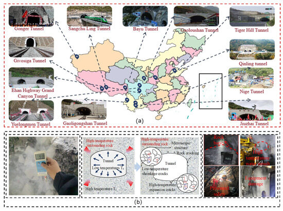 Stability Analysis of the Surrounding Rock of Deep Underground ...