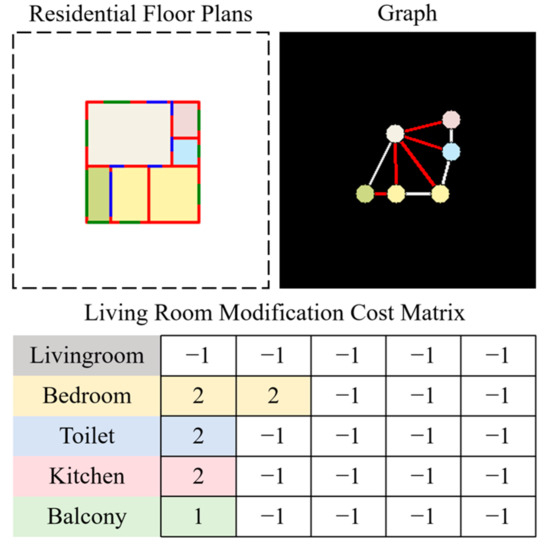 Comprehensive and Dedicated Metrics for Evaluating AI-Generated ...