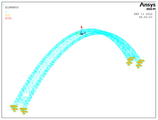 Analysis Method for the Pouring Stage of Concrete-Filled Steel Tube ...