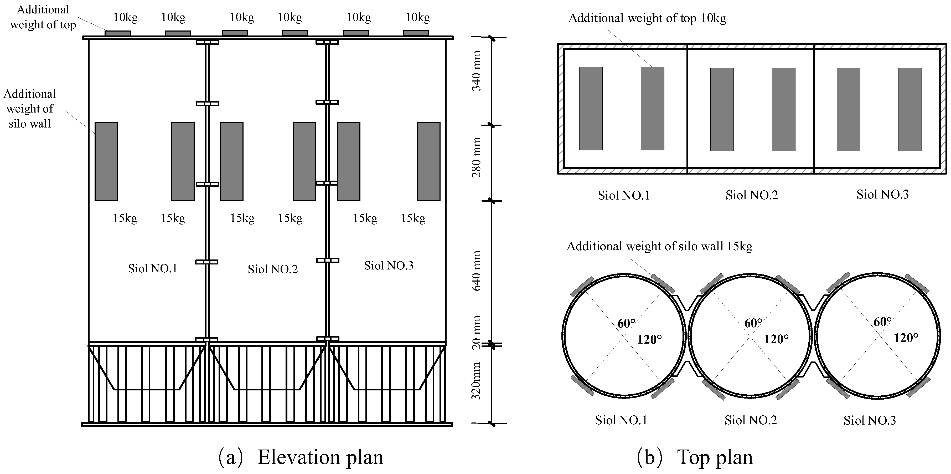 Research on the Spatial Torsional Effect of Column-Supported Structural ...