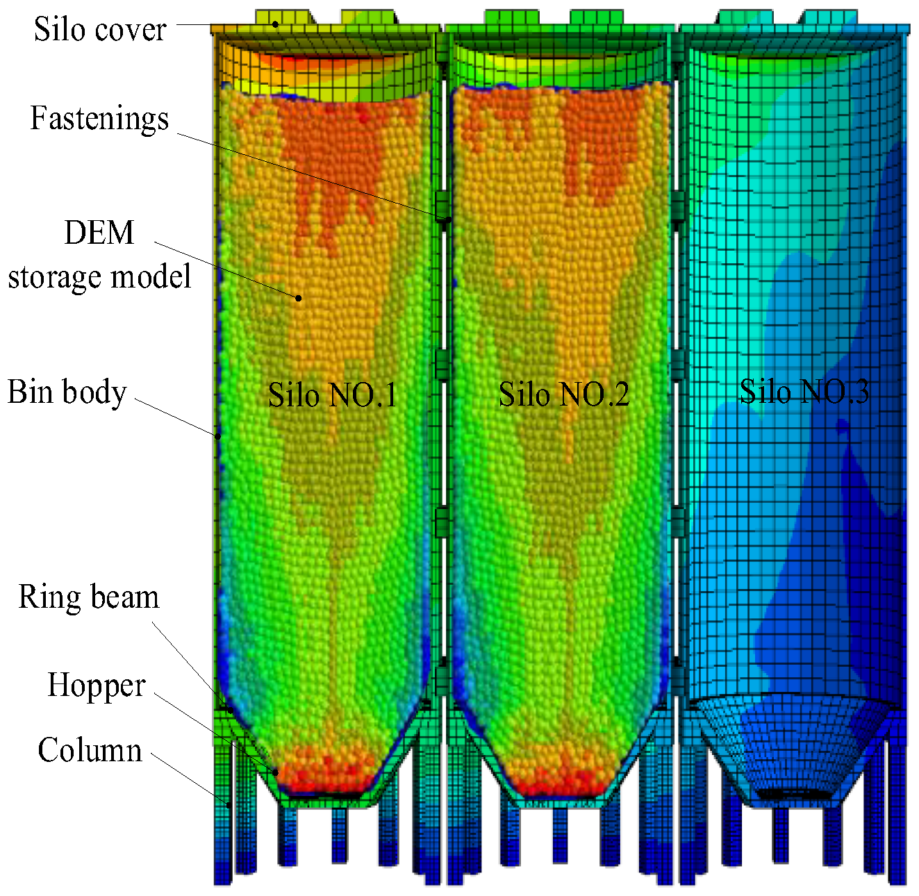 Research on the Spatial Torsional Effect of Column-Supported Structural ...