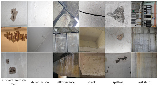 Building Surface Defect Detection Based on Improved YOLOv8