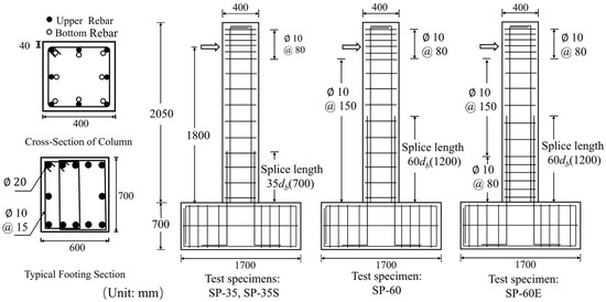 Mechanical Performance Evaluation and Strengthening of Rectangular RC Columns with Deficient Lap ...