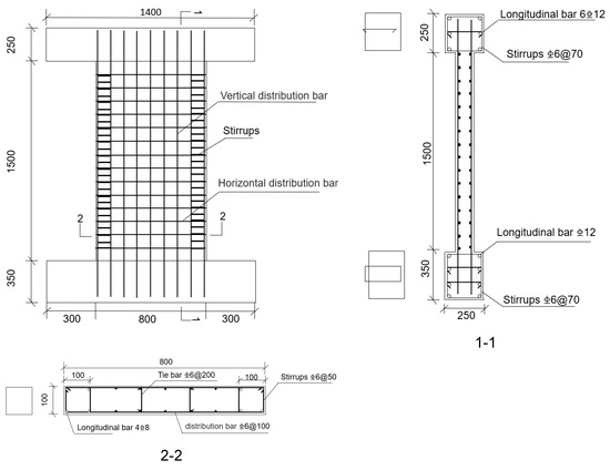 Experimental and Numerical Study on the Blast Performance of RC Shear ...