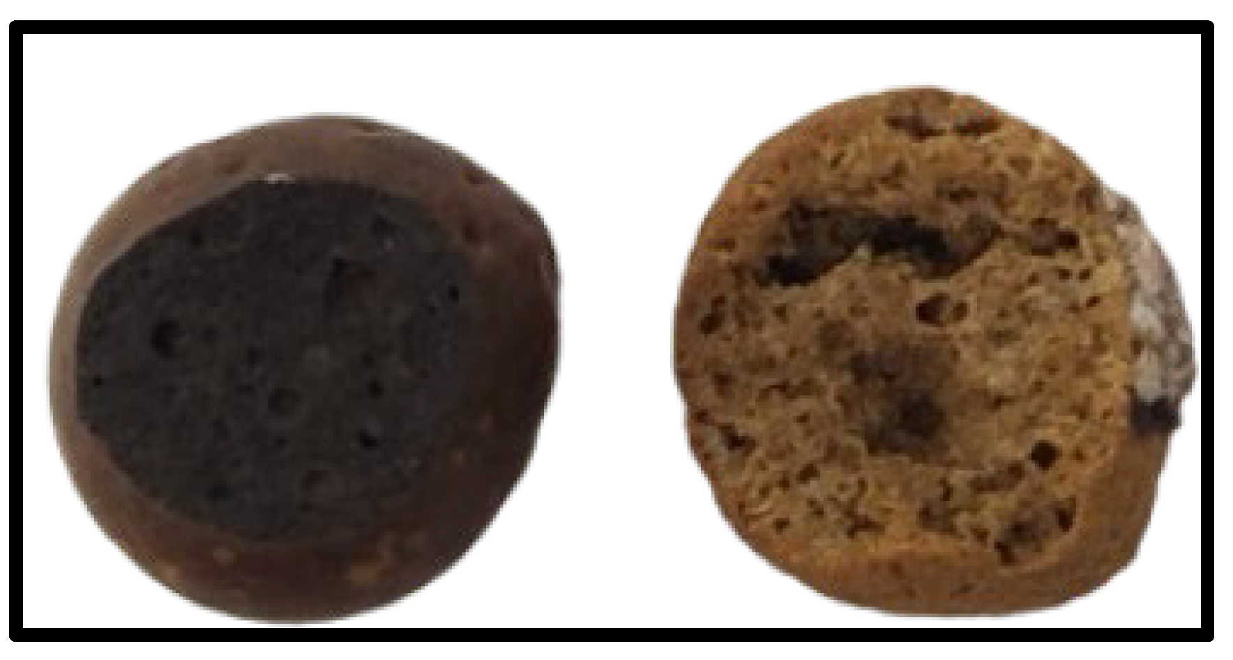 Optimization via Taguchi of Artificial Lightweight Aggregates Obtained ...