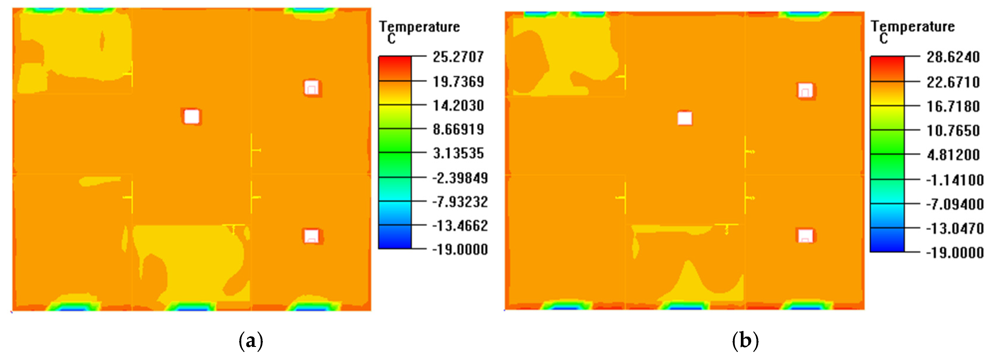 Optimization Design of Indoor Thermal Environment and Air Quality in ...