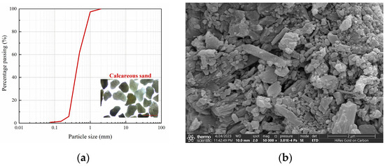 Electrical Characteristics and Desaturation Effectiveness During ...