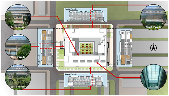 Renovation Methods for Atrium-Style Educational Buildings Based on ...