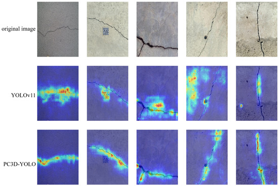 PC3D-YOLO: An Enhanced Multi-Scale Network for Crack Detection in ...