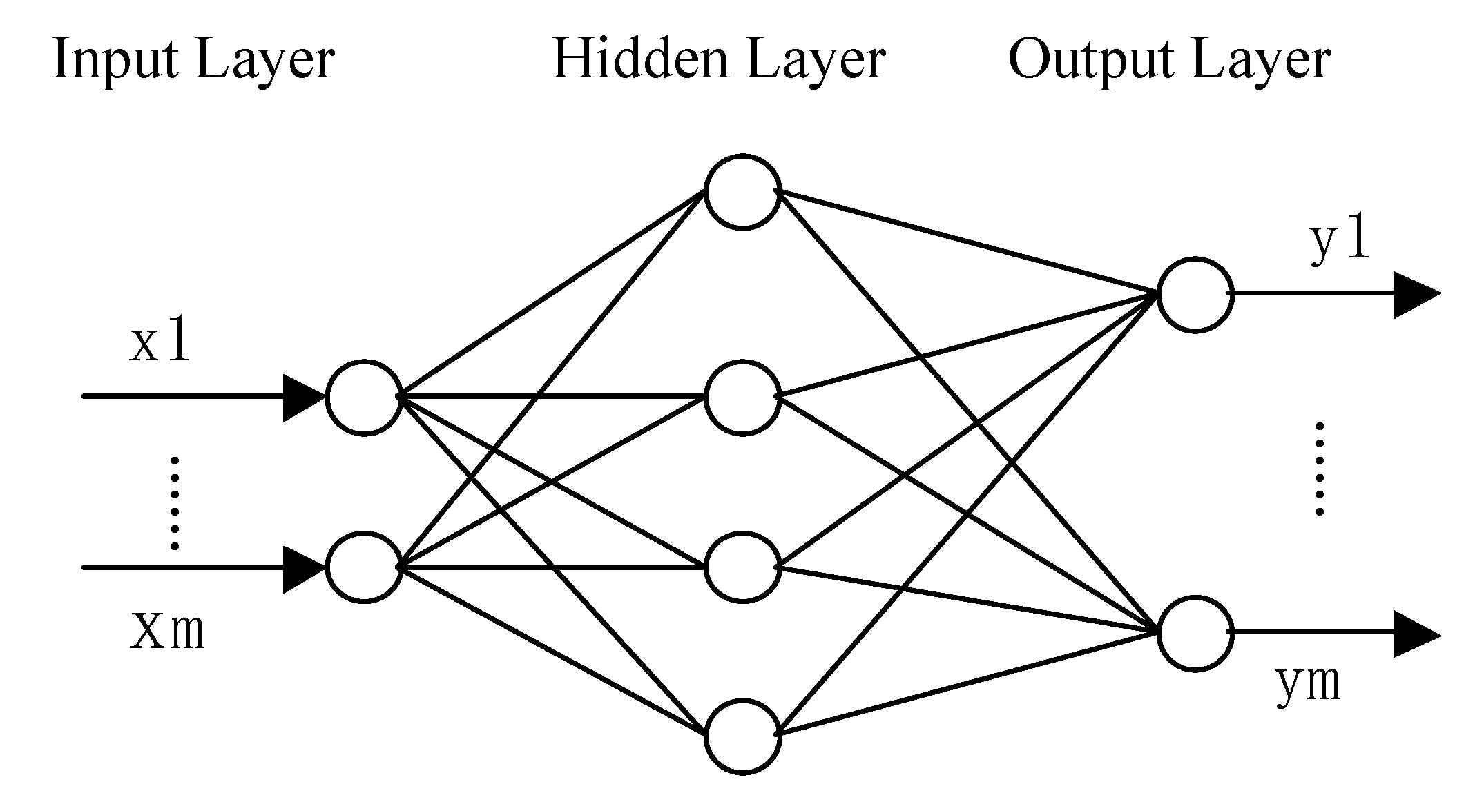 Integrated Wavelet-Grey-Neural Network Model for Heritage Structure Settlement Prediction