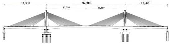 Finite Element Model Updating of Large-Span-Cable-Stayed Bridge Based on Response Surface