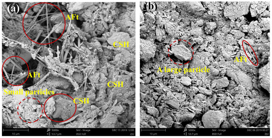 Micro-Mechanism of Strength for Cement-Treated Soil Based on the SEM ...