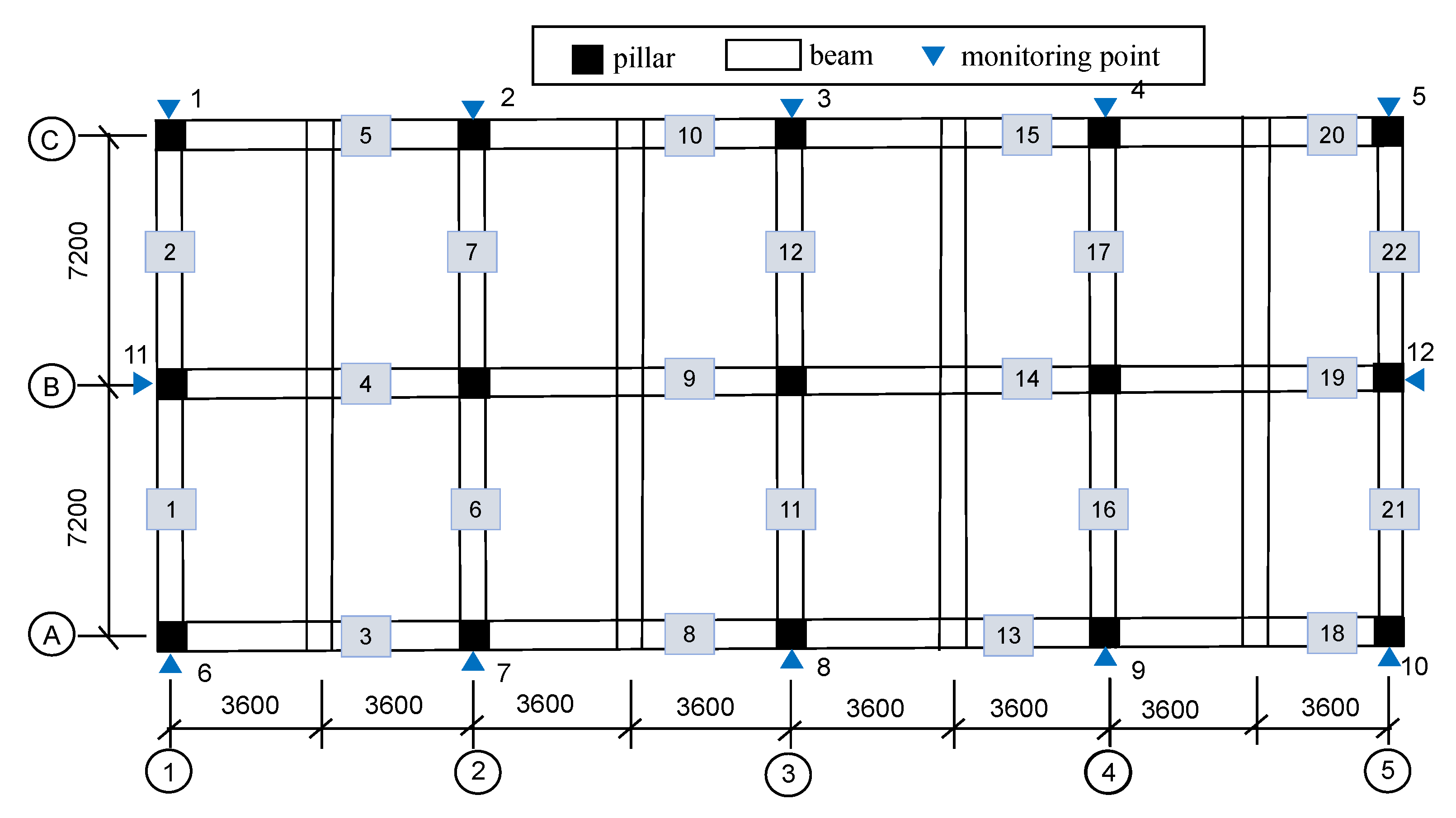 Numerical Simulation and Analysis of Micropile-Raft Joint Jacking ...