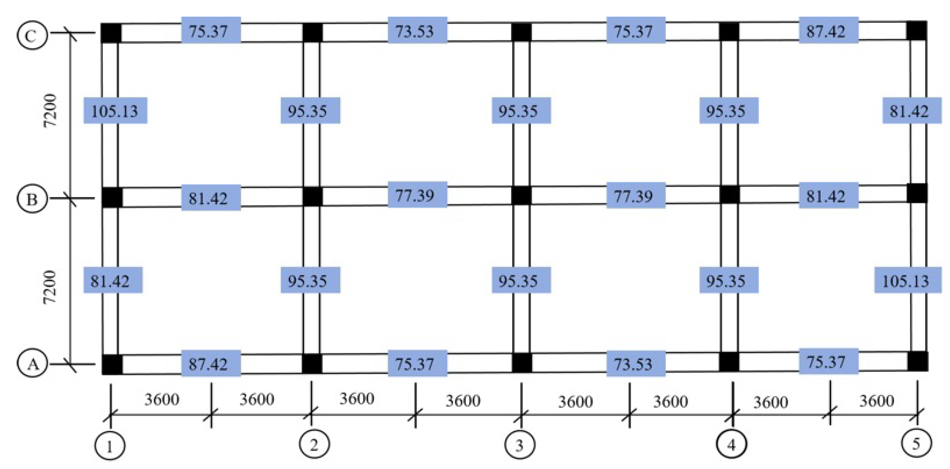 Numerical Simulation and Analysis of Micropile-Raft Joint Jacking ...