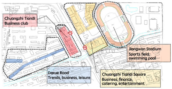 Quantifying the Impact of Sports Stadiums on Urban Morphology: The Case ...