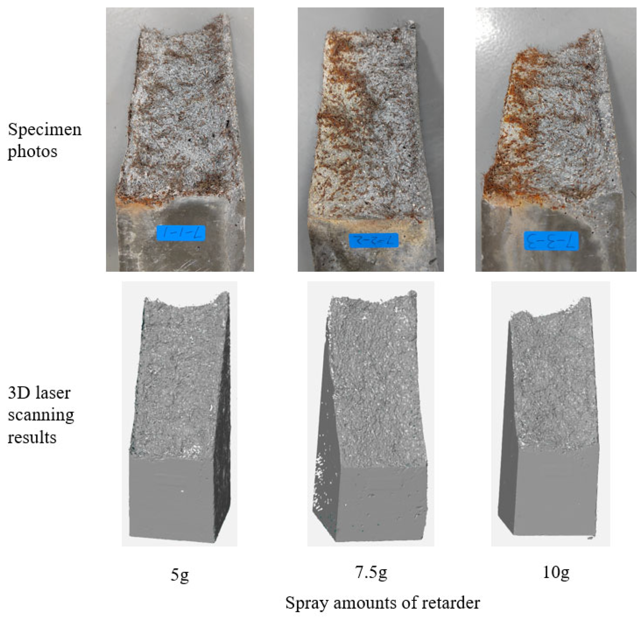 Shear Performance of UHPC-NC Composite Structure Interface Treated with ...