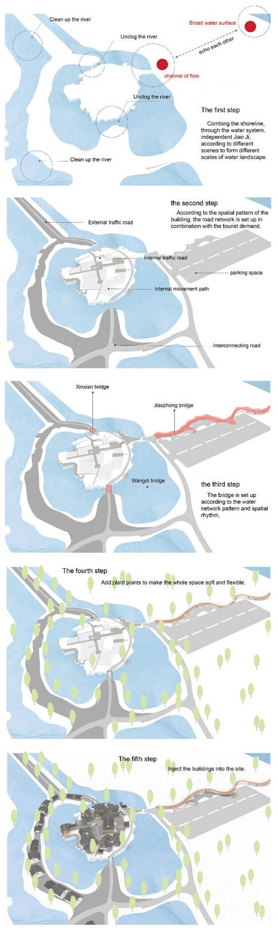 Spatial Narrative Optimization in Digitally Gamified Architectural ...