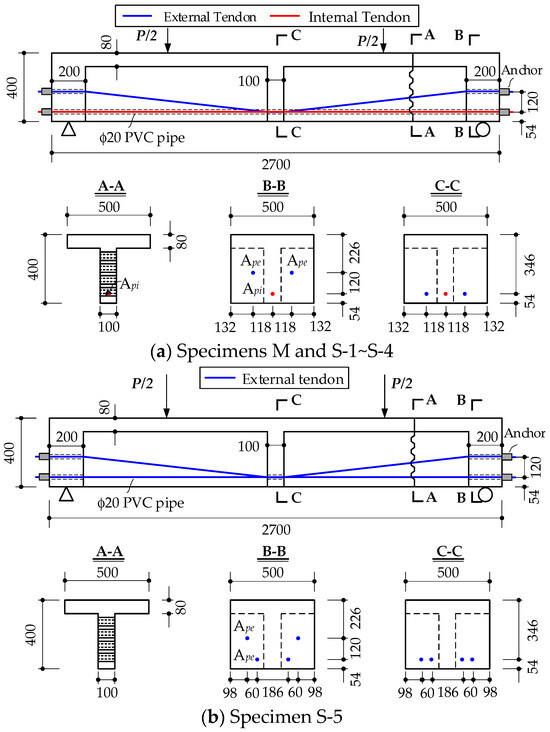 Shear Mechanism of Precast Segmental Concrete Beam Prestressed with ...
