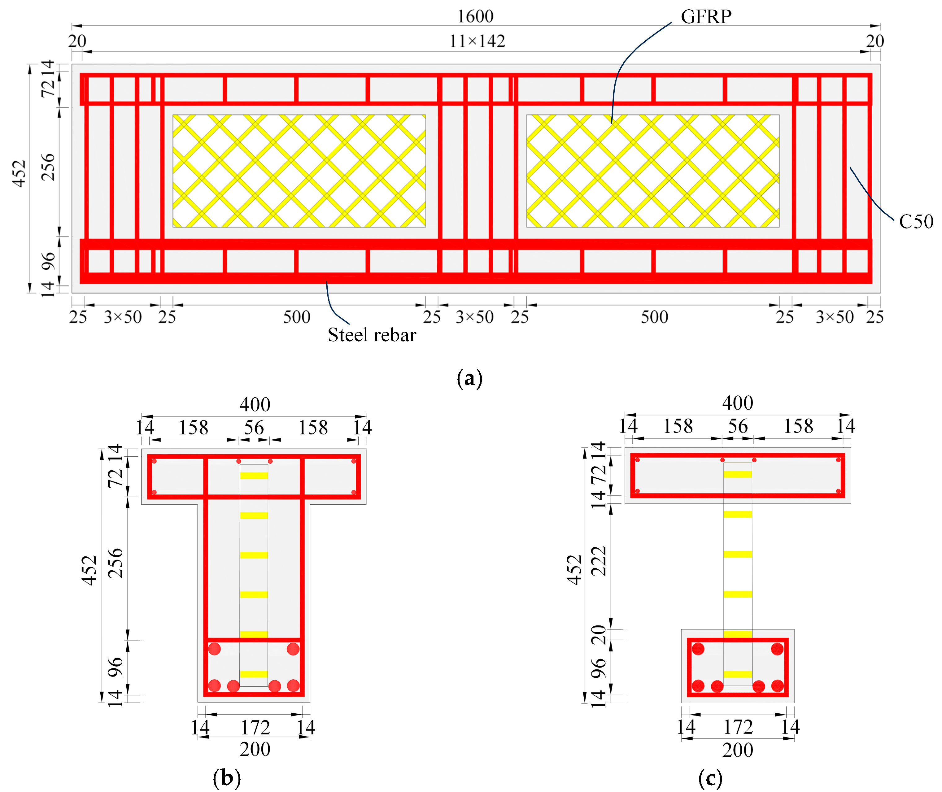 Localized Compression Behavior of GFRP Grid Web–Concrete Composite ...
