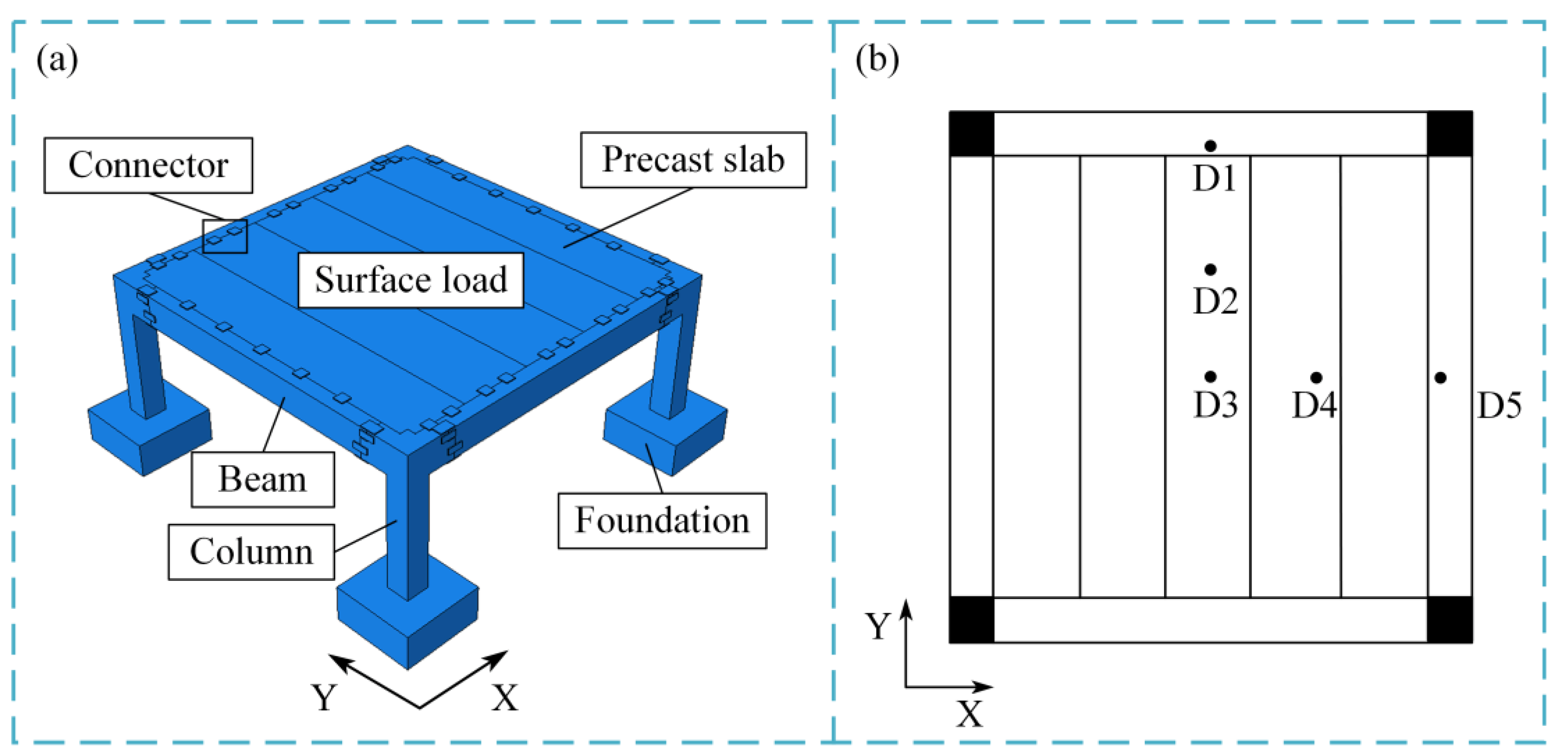 Numerical Investigation of Progressive Collapse Resistance in Fully ...