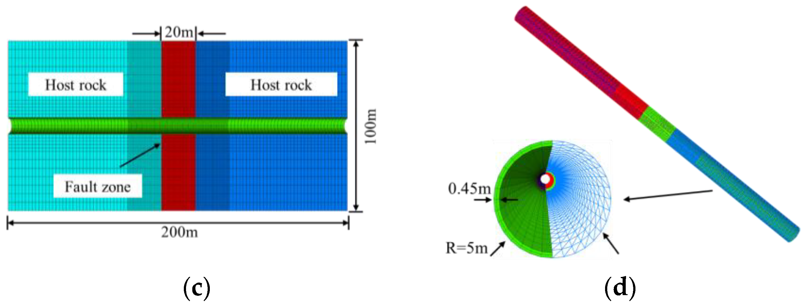 Analytical Solution for Longitudinal Response of Tunnel Structures ...