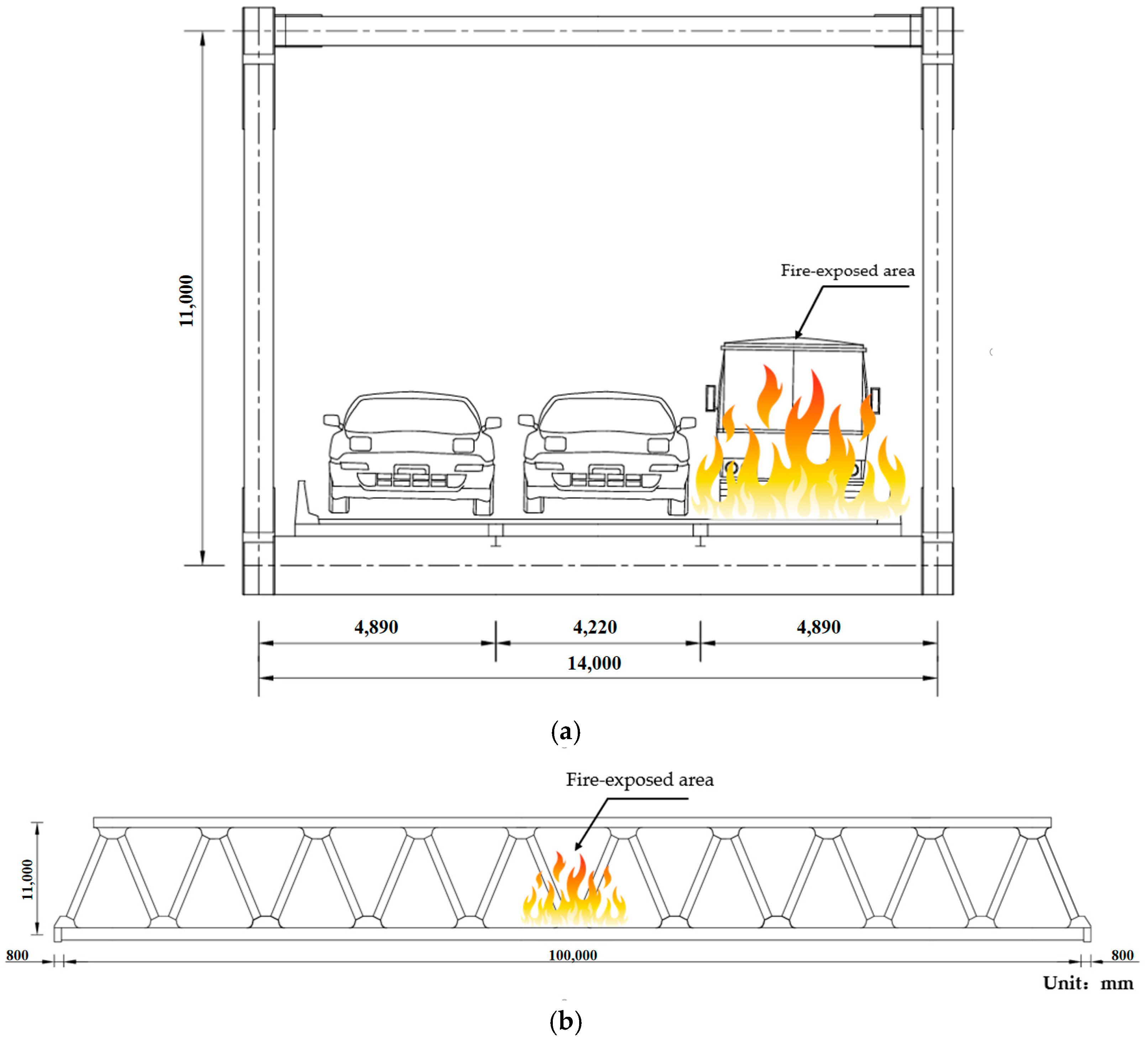 Study on Residual Load-Bearing Capacity of Composite Steel Truss Bridge ...