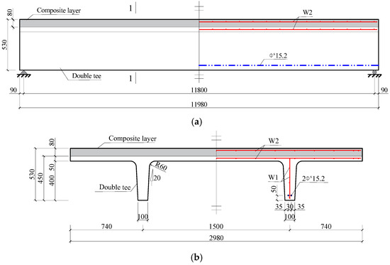 Double Tee Beam Dimensions - The Best Picture Of Beam