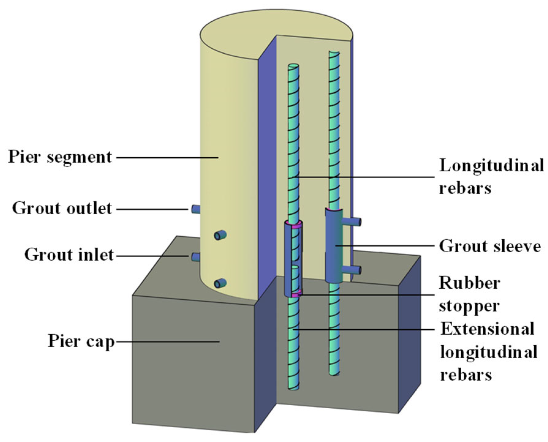 Recent Advances in Connection Methods and Seismic Performance of ...