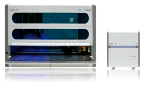 Current Technologies and Recent Developments for Screening of HPV ...