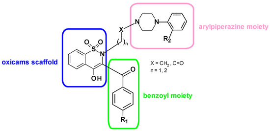 Cancers | Free Full-Text | L-Arginine/Nitric Oxide Pathway Is Altered ...