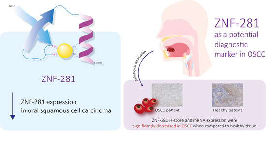 Cancers | Special Issue : Early Diagnosis and Diagnostic Delay in Oral ...