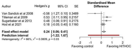 Hyperthermic Intrathoracic Chemoperfusion for Malignant Pleural ...