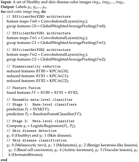 Attention Cost-Sensitive Deep Learning-Based Approach for Skin Cancer ...