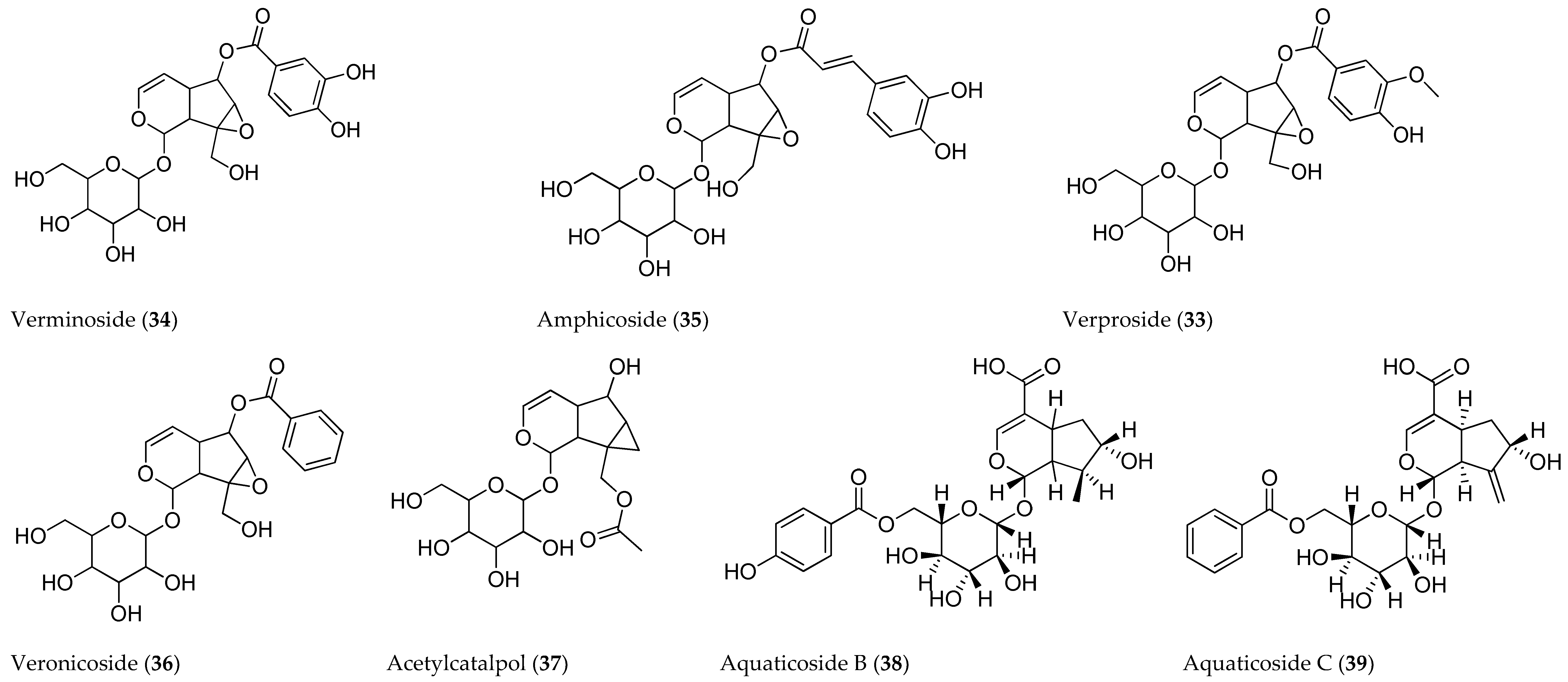 Iridoid Derivatives as Anticancer Agents: An Updated Review from 1970–2022