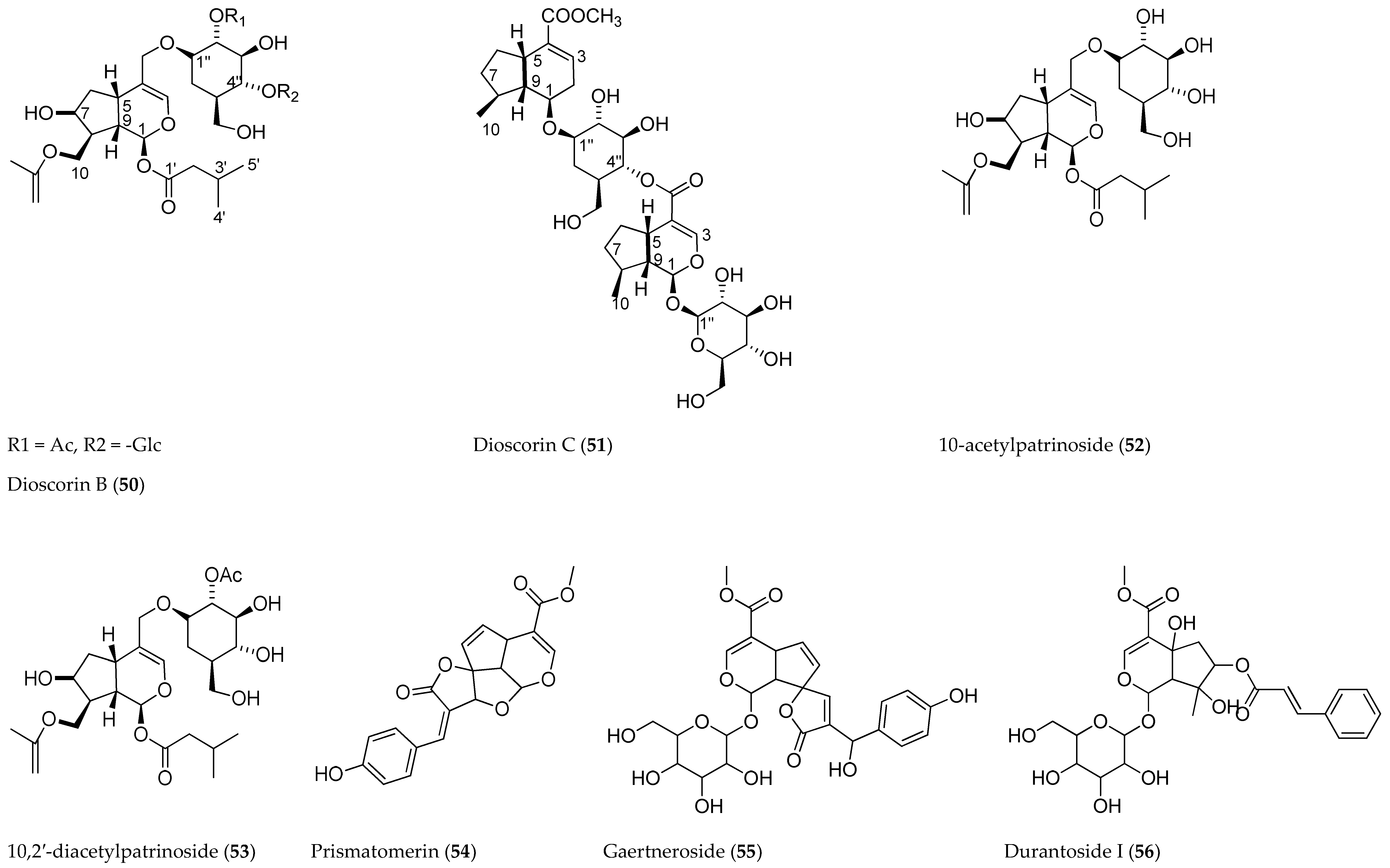 Iridoid Derivatives as Anticancer Agents: An Updated Review from 1970–2022