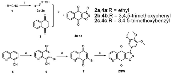 An Isoxazoloquinone Derivative Inhibits Tumor Growth by Targeting STAT3 ...