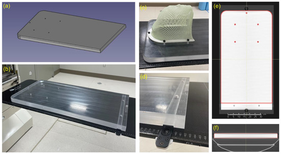 Clinical Characterization of a Table Mounted Range Shifter Board for ...