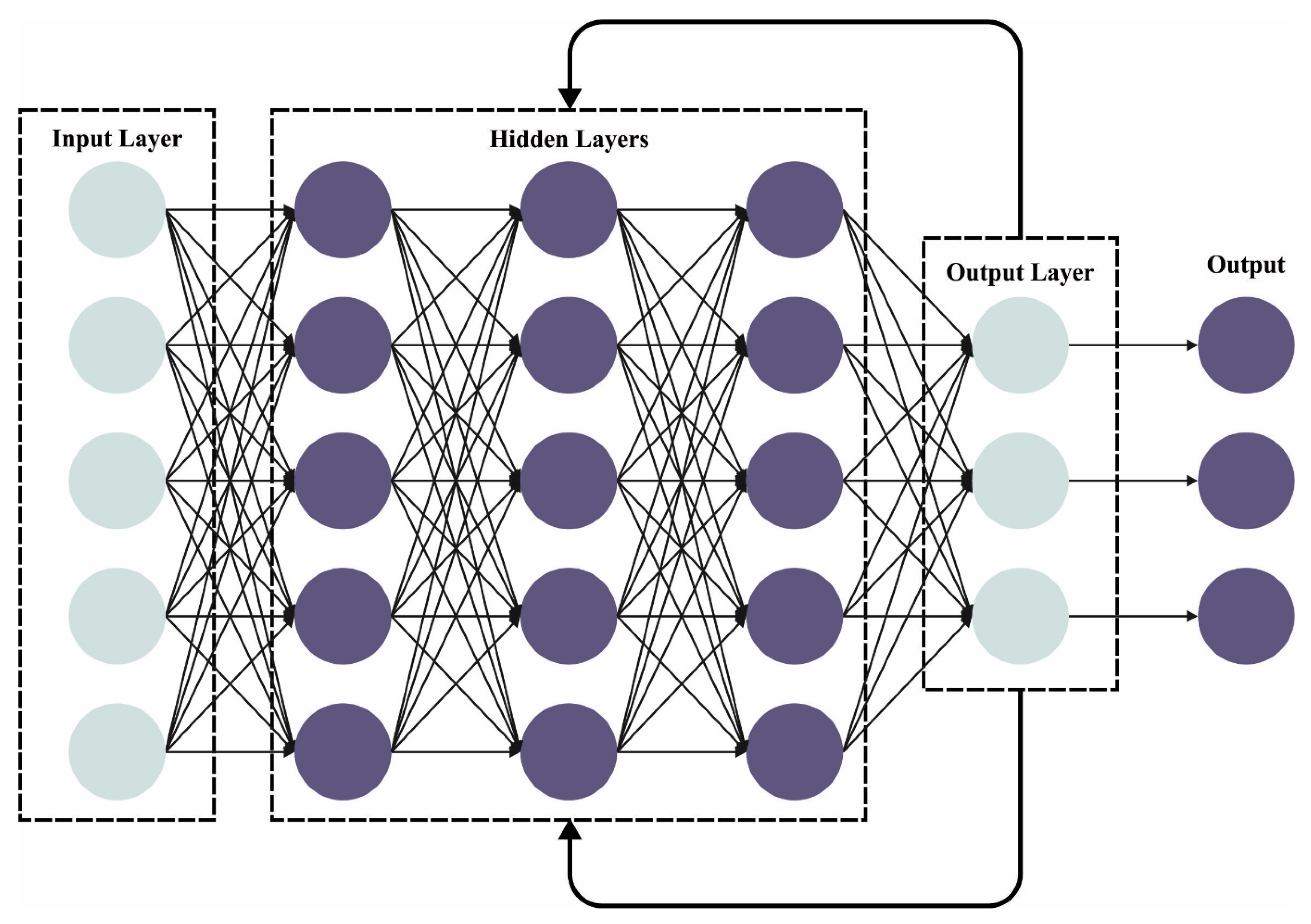 Cancers | Free Full-Text | Al-Biruni Earth Radius Optimization with ...
