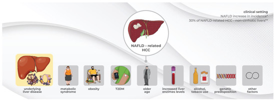 Exploring Opportunities to Enhance the Screening and Surveillance of ...