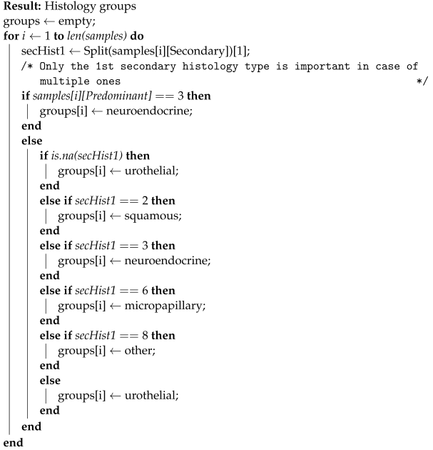 Cancers | Free Full-Text | Genomic Biomarker Discovery in Disease ...