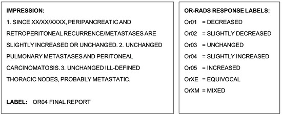 Applying Natural Language Processing to Single-Report Prediction of ...