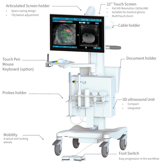 Morbidity of Transrectal MRI-Fusion Targeted Prostate Biopsy at a ...