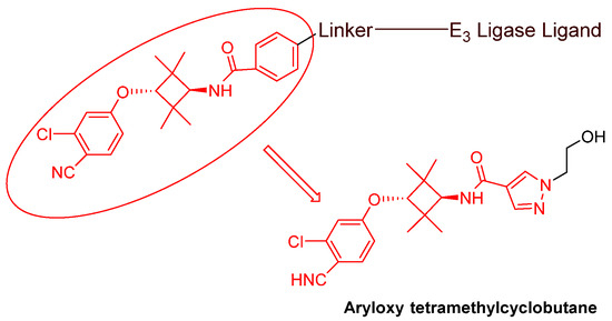 Insight into Recent Advances in Degrading Androgen Receptor for ...