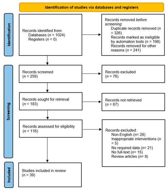 AI-Driven Models for Diagnosing and Predicting Outcomes in Lung Cancer ...